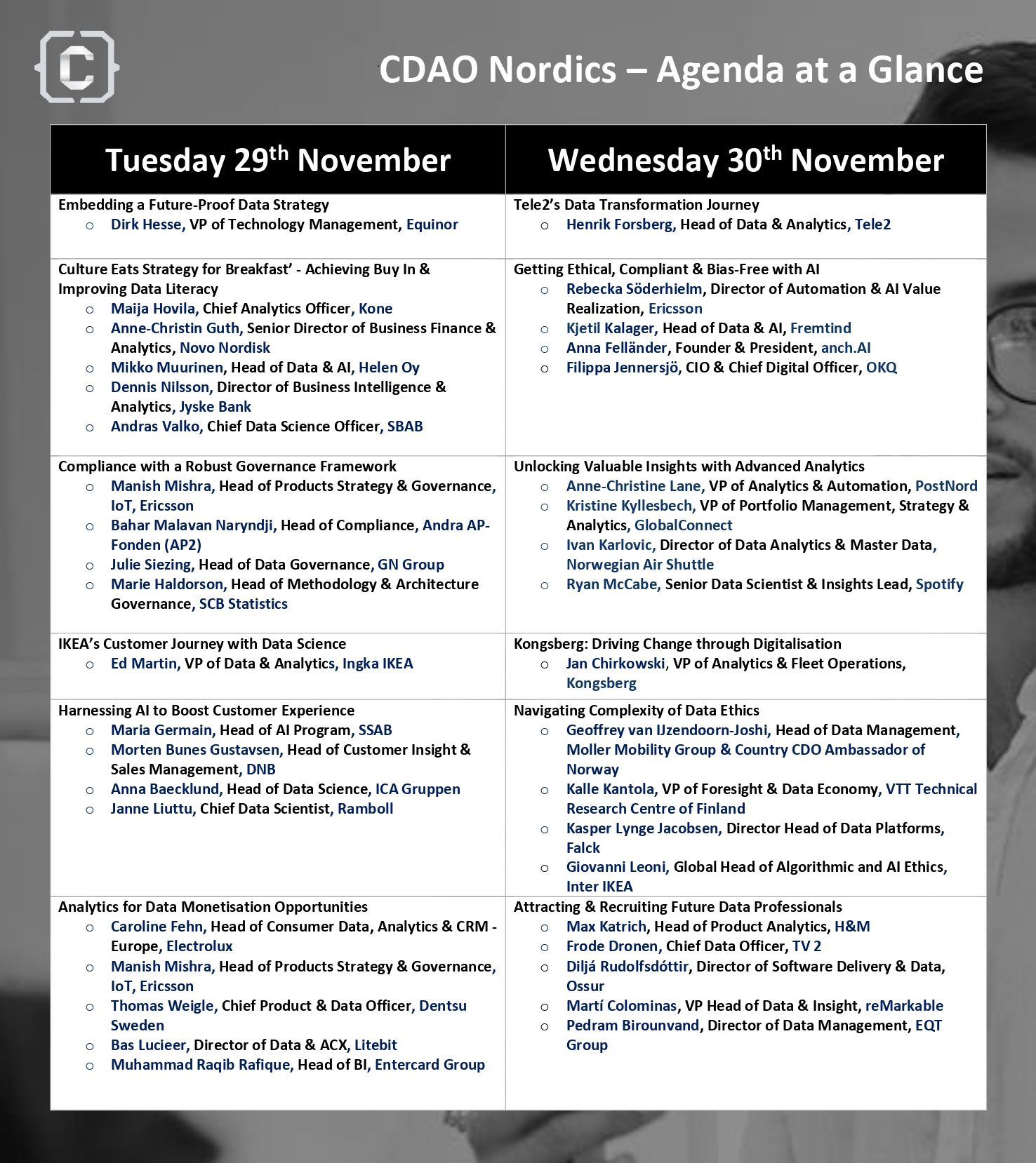 CDAO Nordics | Corinium | Agenda Glance CDAO Nordics | Corinium | Agenda Glance
